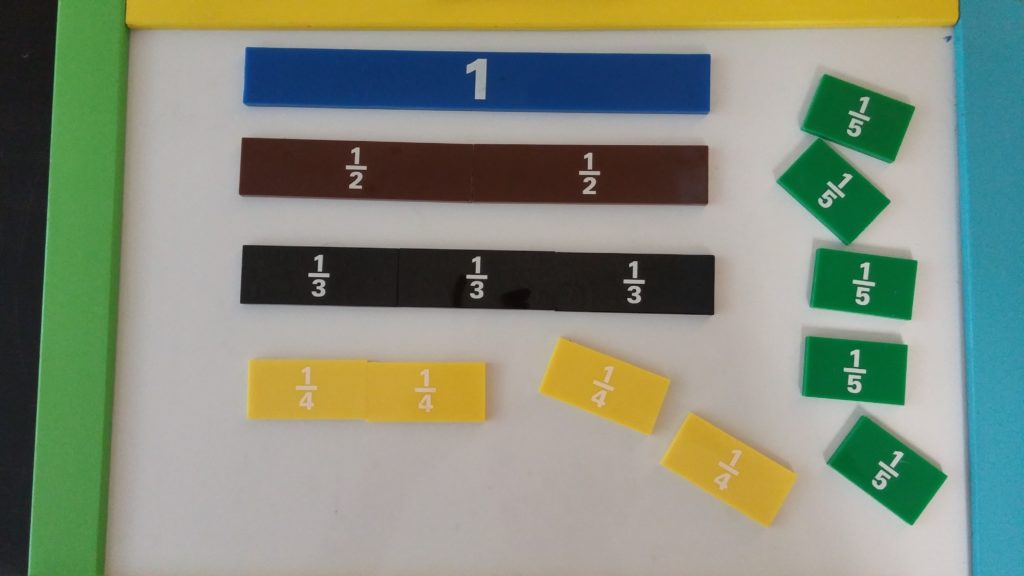 The Only FOUR Math Manipulatives You Need for First Grade